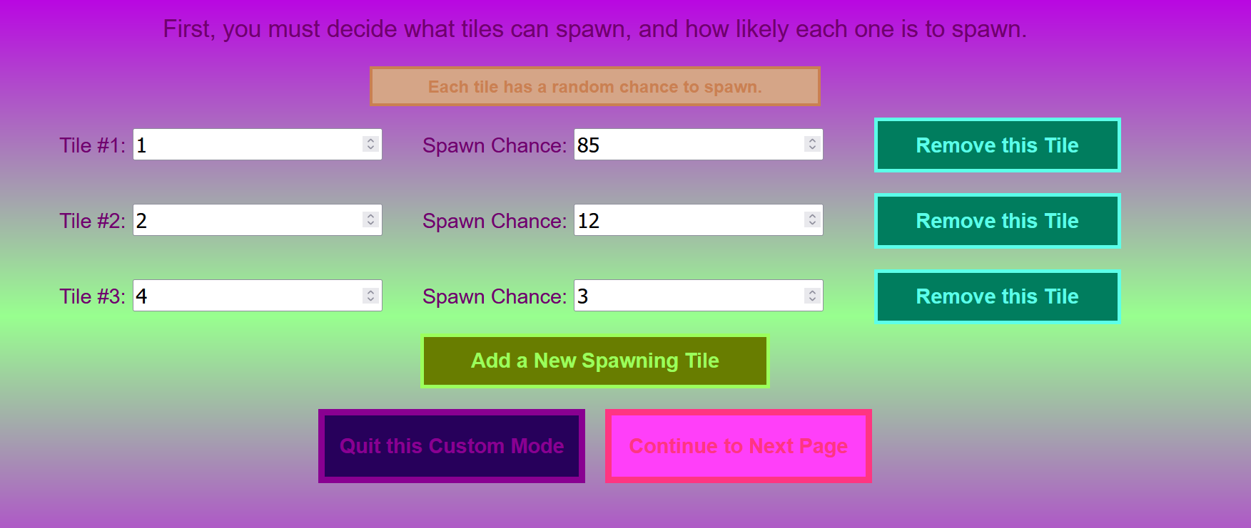 The 2048 Power Compendium