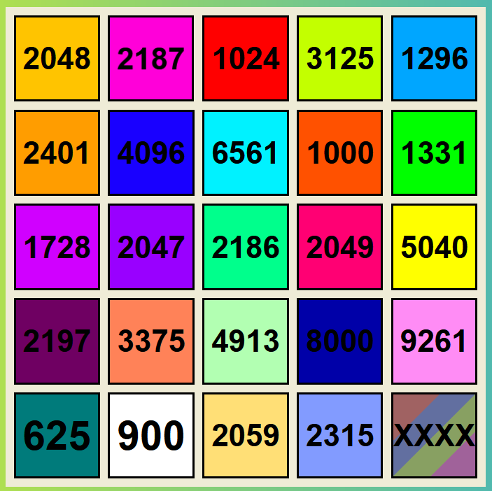 The 2048 Power Compendium